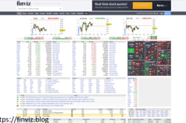 Ultimate Guide to Using Finviz Stock Screener - Finviz