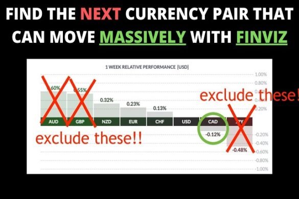 Stock Graphs: A Comprehensive Guide for Investors - Finviz Stock Graphs: A Comprehensive Guide for Investors - Finviz